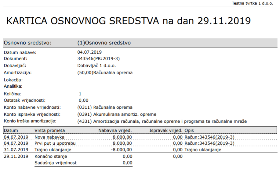 Ispisi osnovnih sredstava (kartice, inventurna lista, knjiga DI ...
