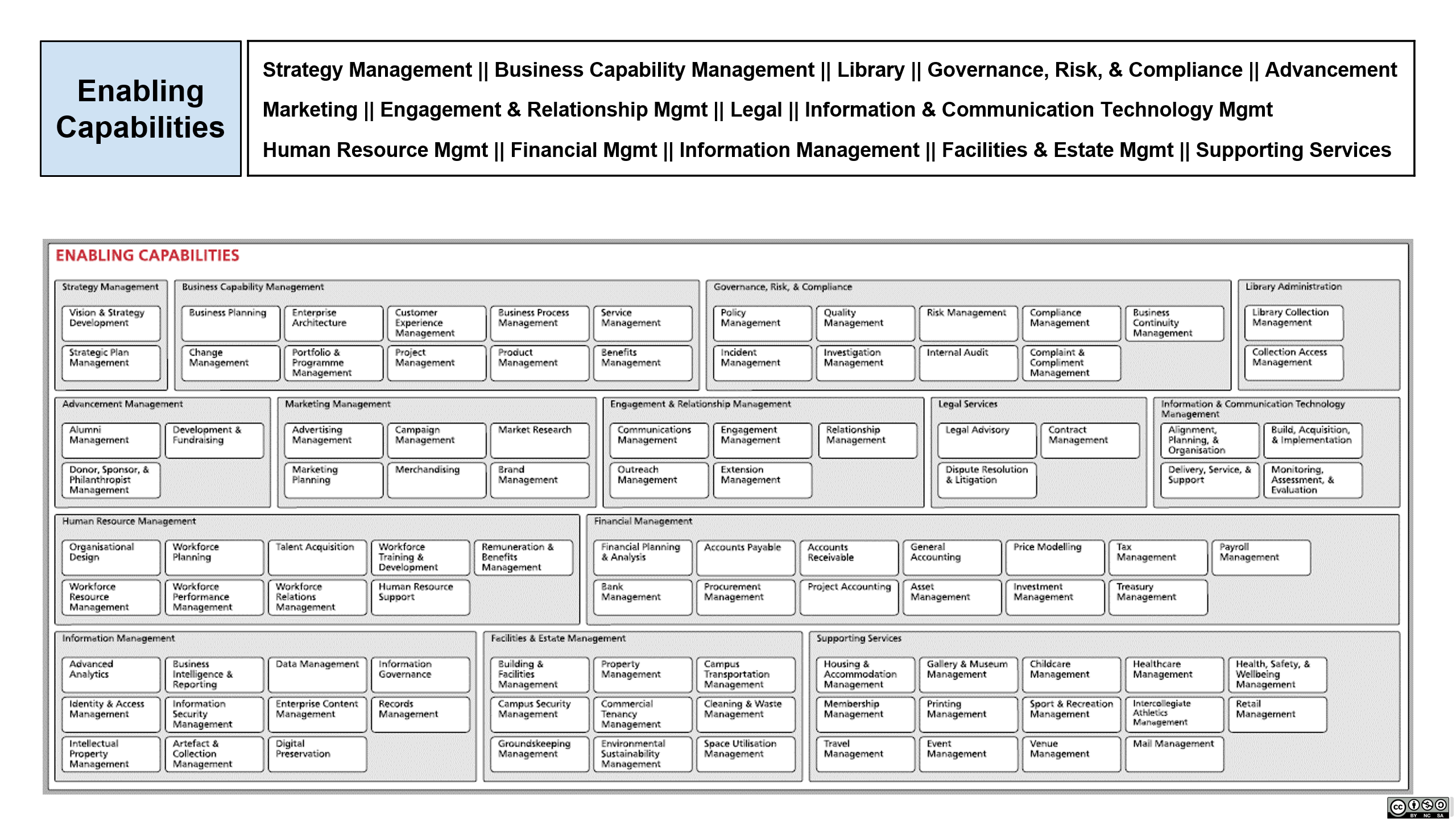 RFP - HE Ecosystem #2 - (2025) | EdgeMarket Portal